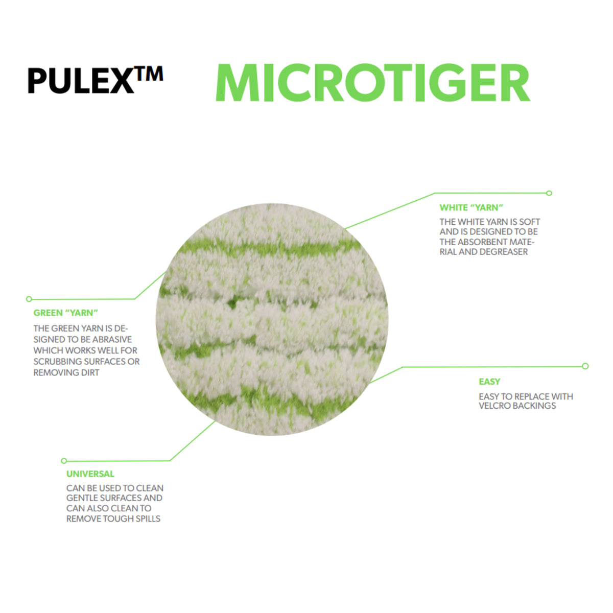 IPC Eagle Microfiber Cleaning Systems: Pads, Mops, Dusters & Cloths — Surfaceprodirect.com